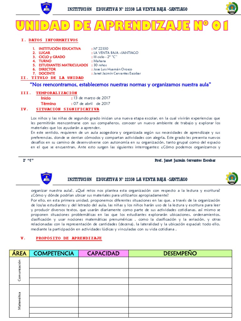 Unidad de Aprendizaje PDF