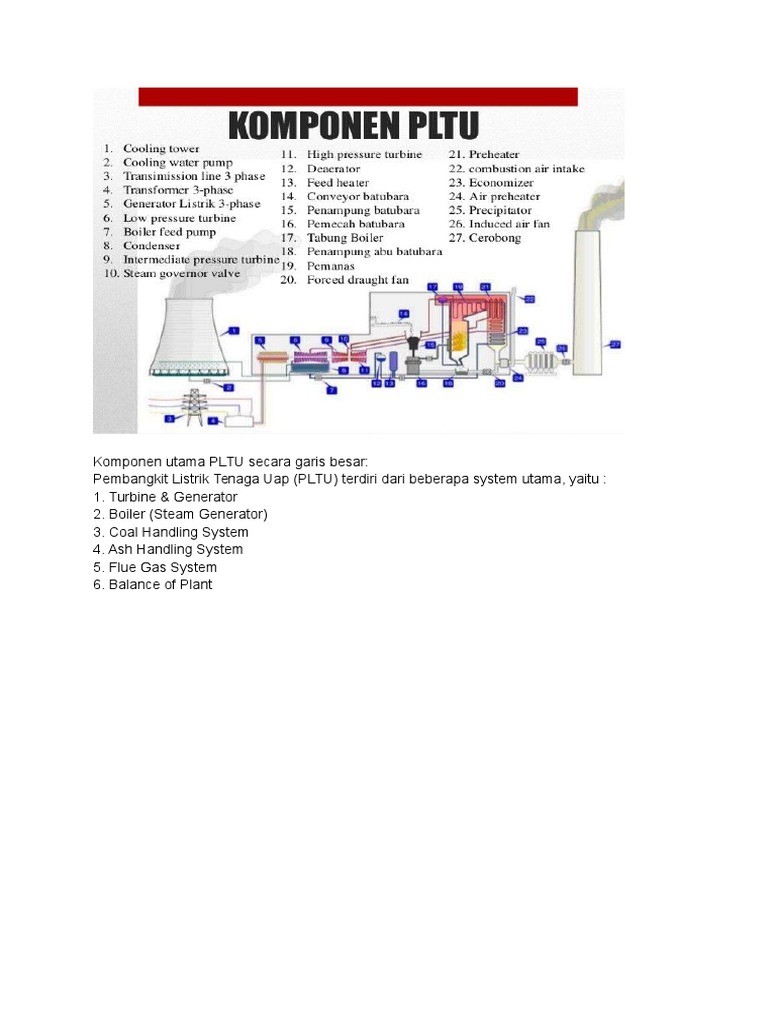 Komponen Utama PLTU Secara Garis Besar | PDF