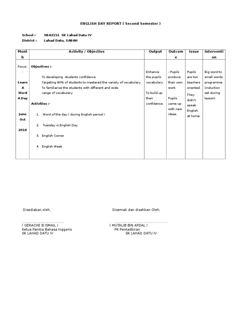 English Day Report 2nd Sem | PDF | Language Acquisition | Psycholinguistics