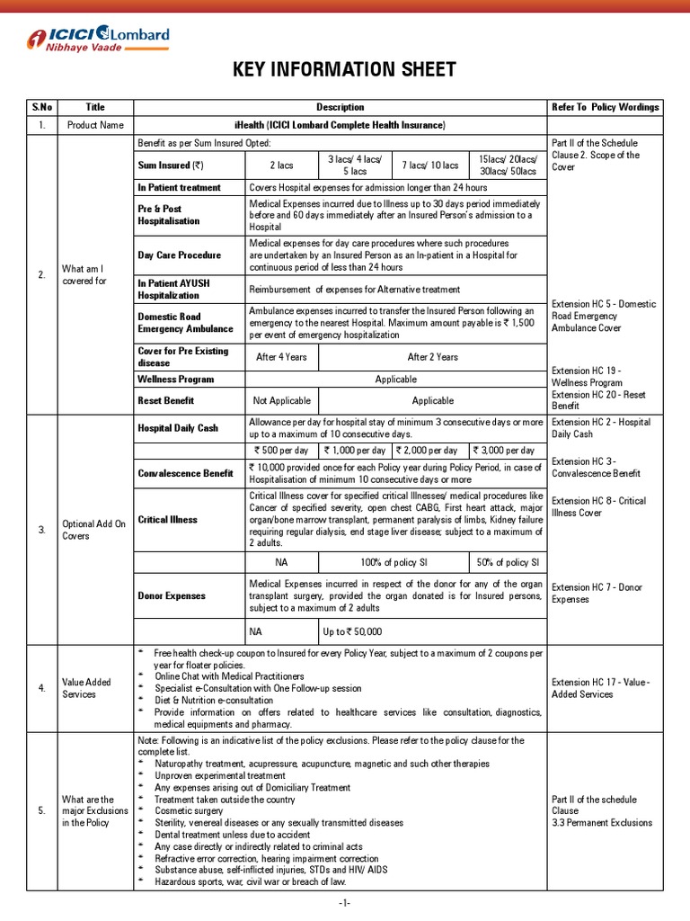 CHI Policy Wordings | PDF | Health Care | Hospital