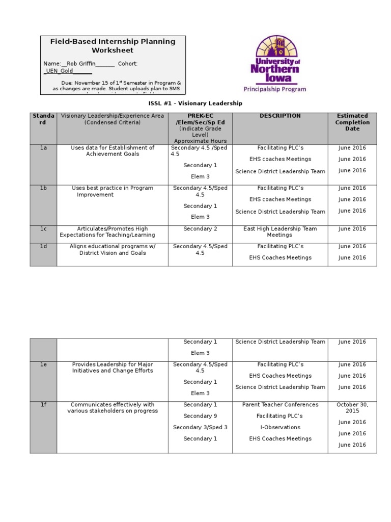 Field-Based Internship Planning Worksheet | PDF | Special Education ...