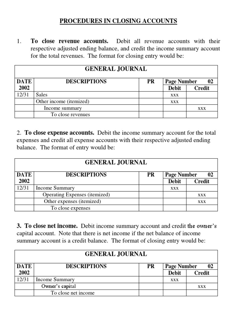 Procedures in Closing Accounts | PDF | Corporate Jargon | Debits And ...