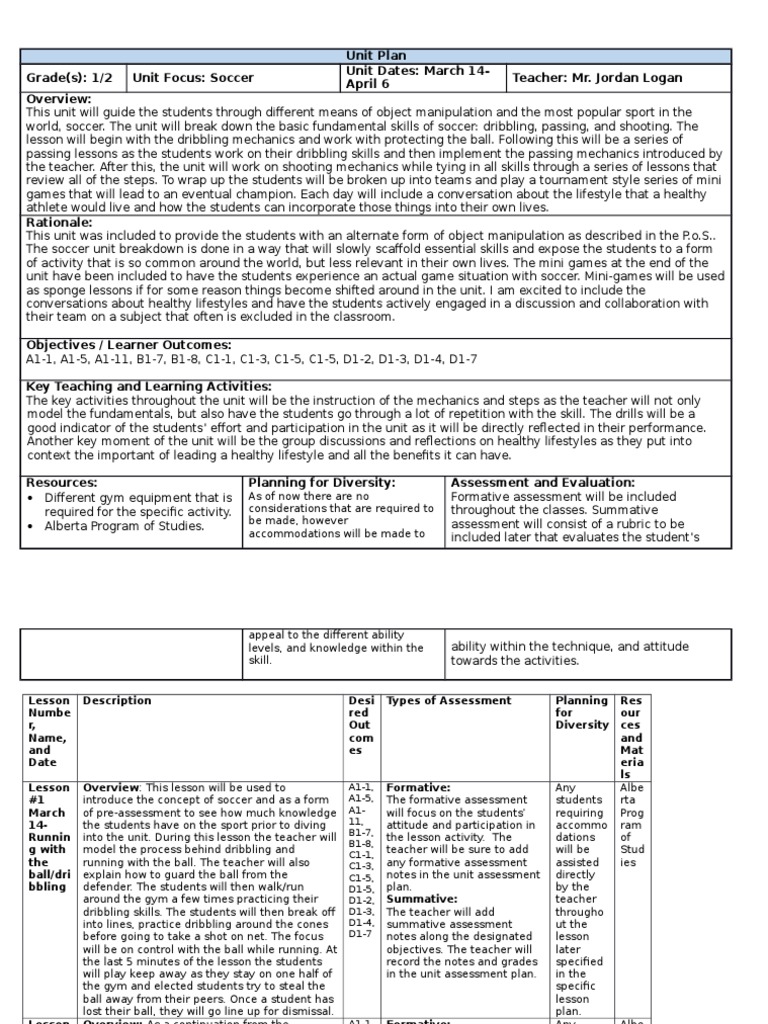 Unit Plan Grade(s) : 1/2 Unit Focus: Soccer Unit Dates: March 14-April ...