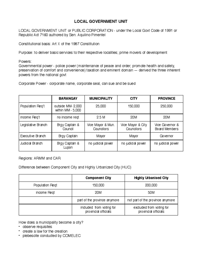 Local Government Unit: Barangay Municipality City Province | PDF