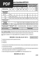 Clasificacion AASHTO M 145 | PDF | Arcilla | Plasticidad (Física)