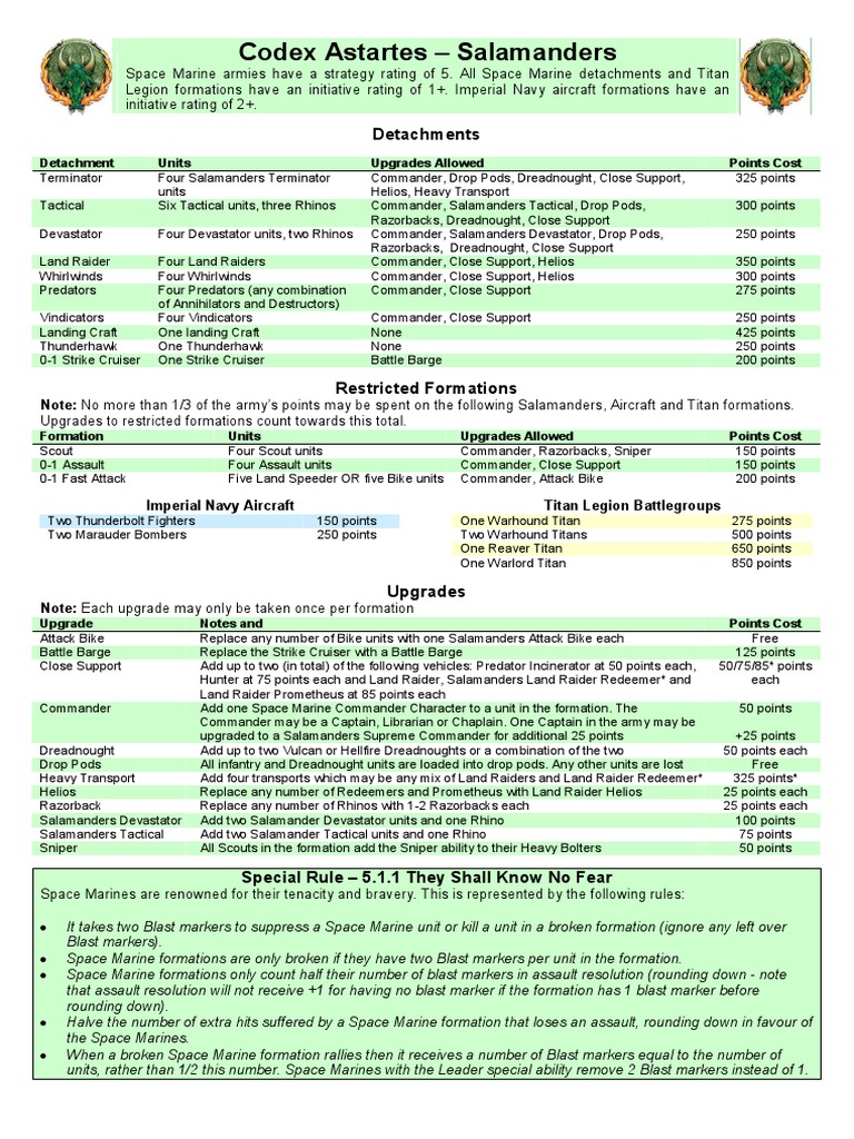 Codex Astartes - Salamanders: Detachments | PDF | Armoured Fighting ...