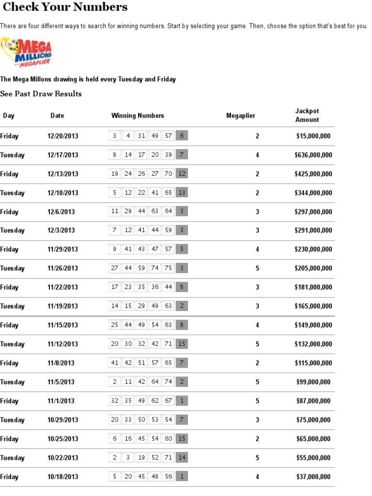 Ohio Lottery Winning Numbers | PDF | Mega Millions | Gambling Games