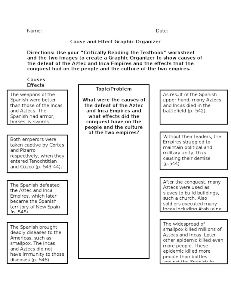 Cause and Effect Graphic Organizer | PDF | Inca Empire | Aztec