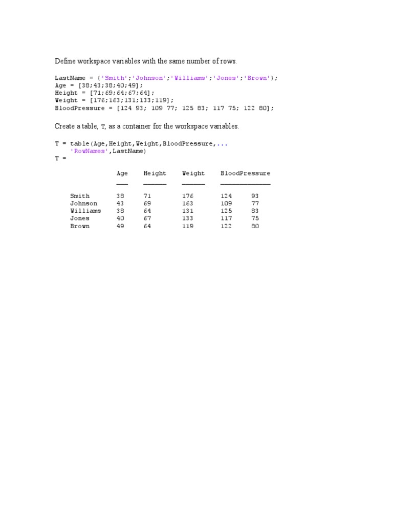Define Workspace Variables With The Same Number of Rows.: 'Smith ...