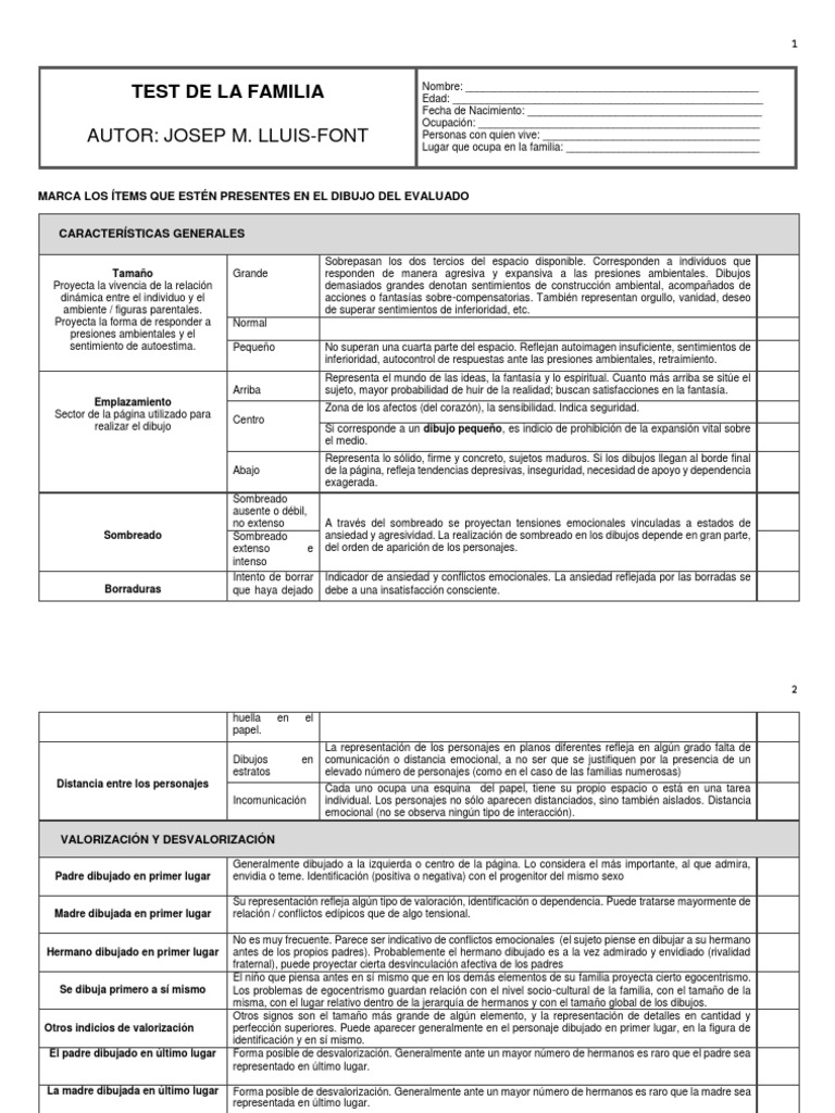 Test de La Familia | Ansiedad | Conceptos psicologicos