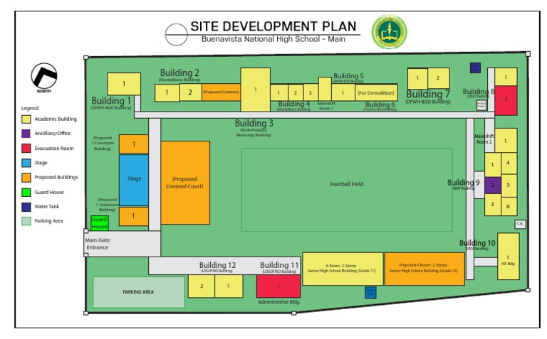 BNHS School Site Development Plan | PDF