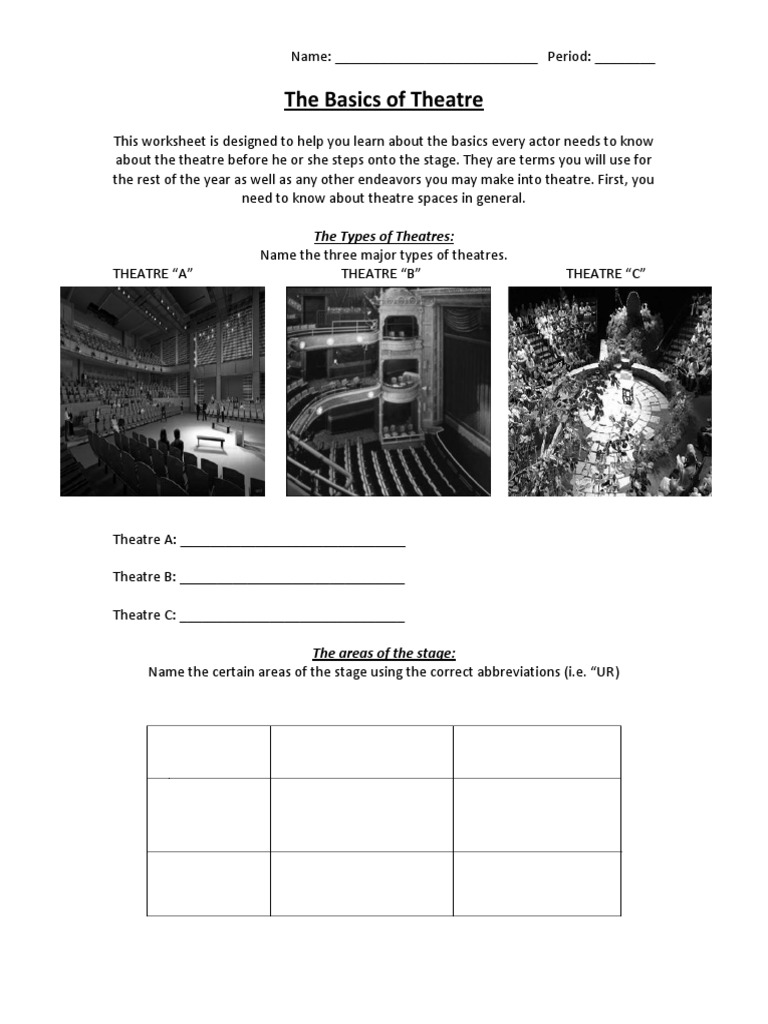 The Basics of Theatre 2010 | PDF | Actor | Cognition