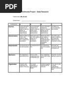 Timeline Grading Rubric | PDF