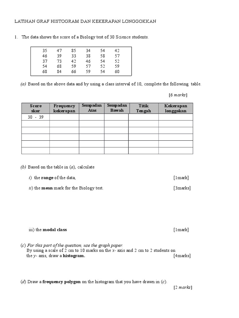 Graf Histogram Polygon Kek Range | PDF | Histogram | Teaching Mathematics