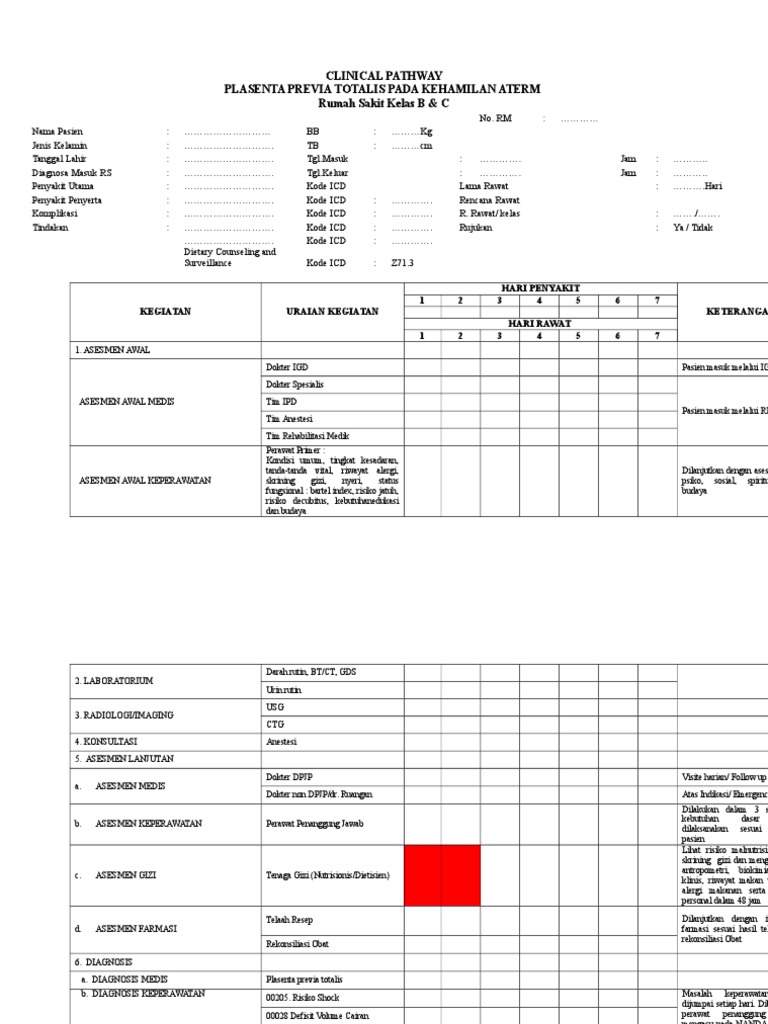 Clinical Pathway SC | PDF