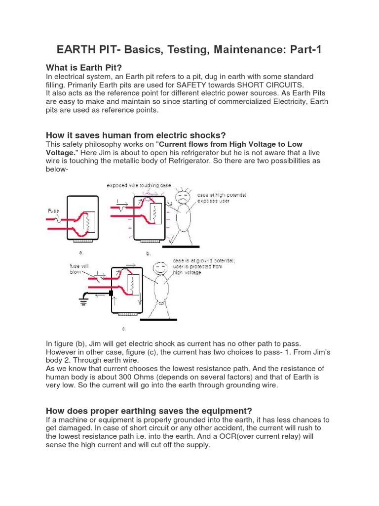 Earth Pit Basics | PDF | Electrical Resistivity And Conductivity | Soil