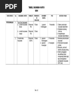 Contoh Format Matriks Kompetensi Karyawan - 01 | PDF
