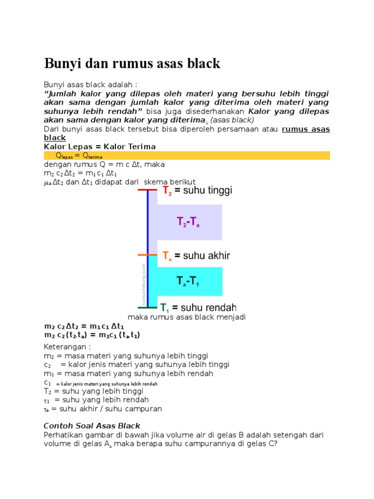 Bunyi Dan Rumus Asas Black | PDF