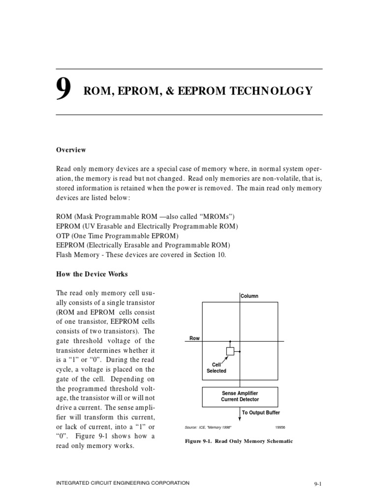 Rom, Eprom, & Eeprom Technology: Figure 9-1. Read Only Memory Schematic ...