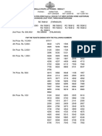 4D Past Results, Lottery History: First Prize Second Prize Third Prize ...
