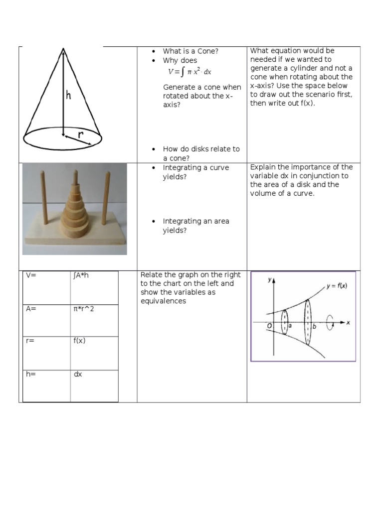 What Is A Cone | PDF