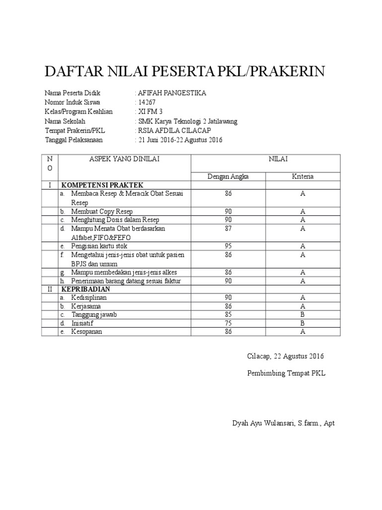 Daftar Nilai Peserta PKL | PDF