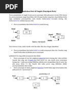 Modul 10 - Nested Looping | PDF