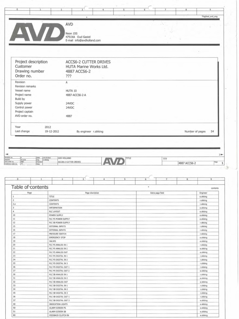 AVD Clutch Control Panel-4887ACCS6-2 | PDF