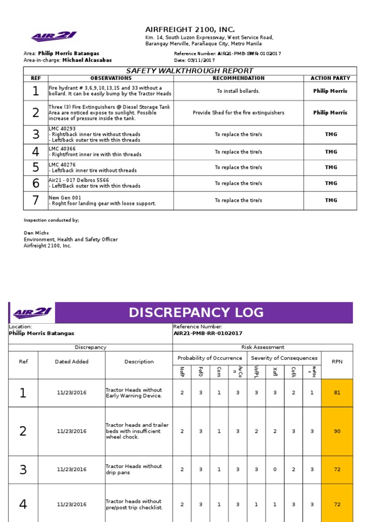 Safety Walkthrough 010 03-11-2017 | PDF | Tire | Vehicles