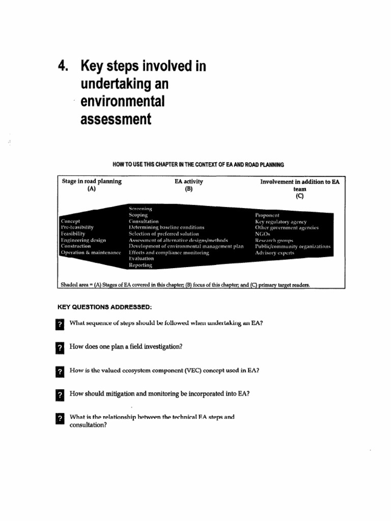 Key Steps Involved in Undertaking An Environmental Assessment | PDF ...