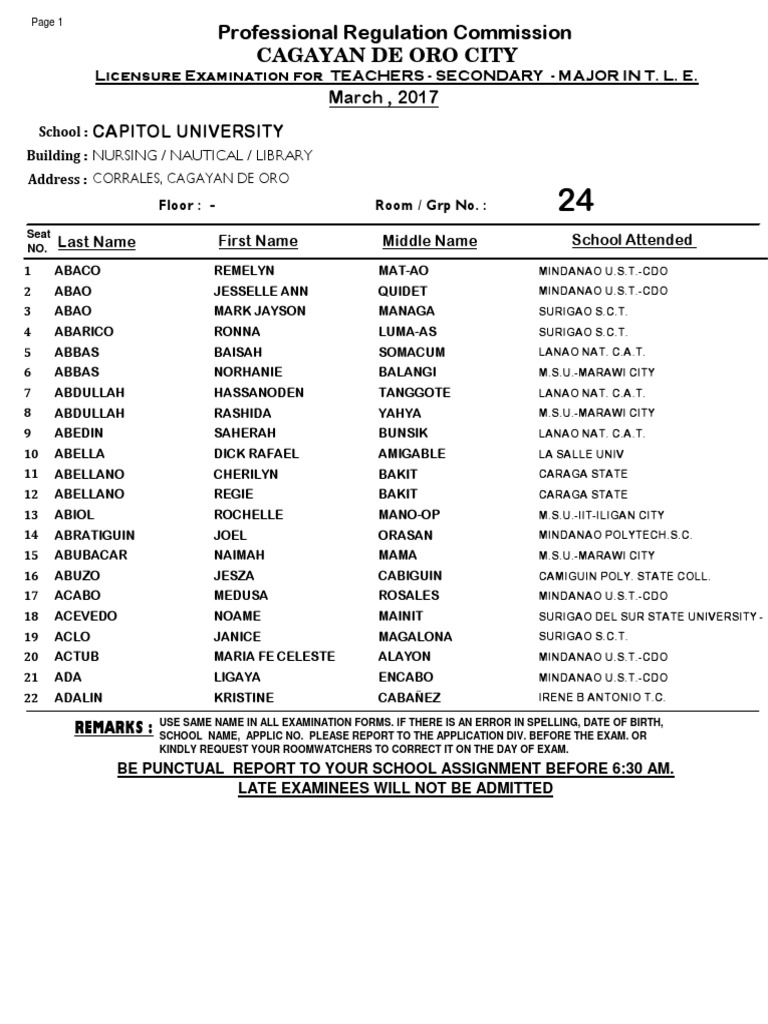 Tle PDF | PDF | Mindanao | Government Agencies