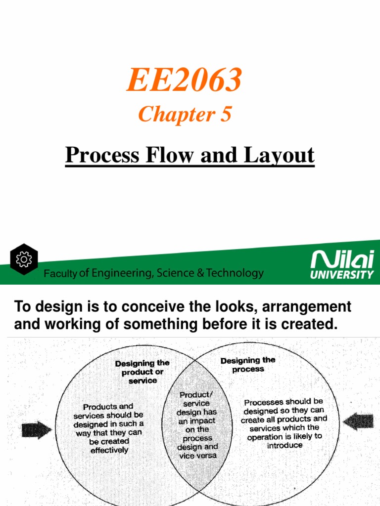 Chapter 5 - Process Flow and Layout | PDF | Labour Economics ...