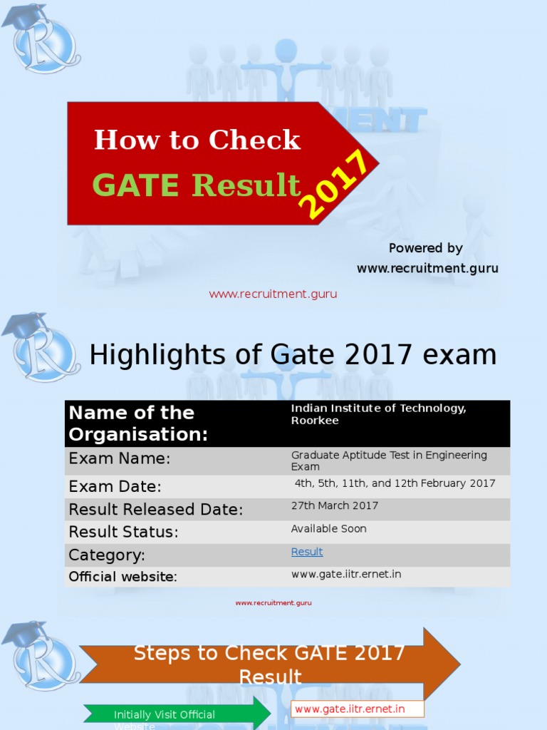 How To Check: GATE Result | PDF