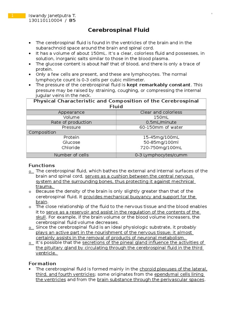 Cerebrospinal Fluid: Physical Characteristic and Composition of The ...