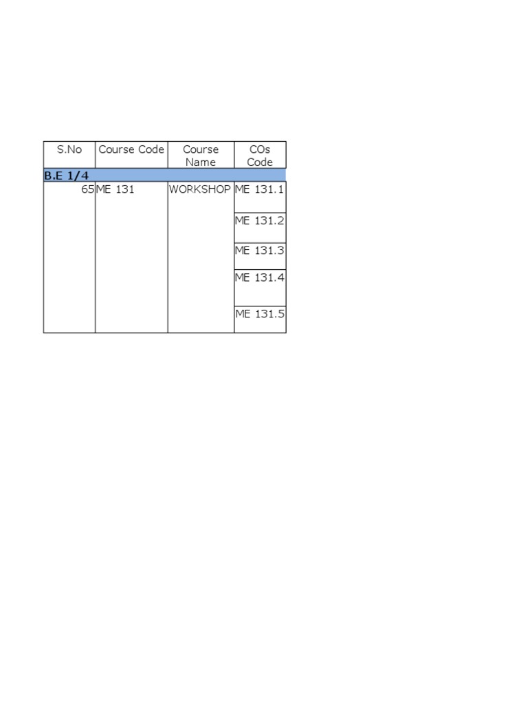 First Co Po Mapping | PDF
