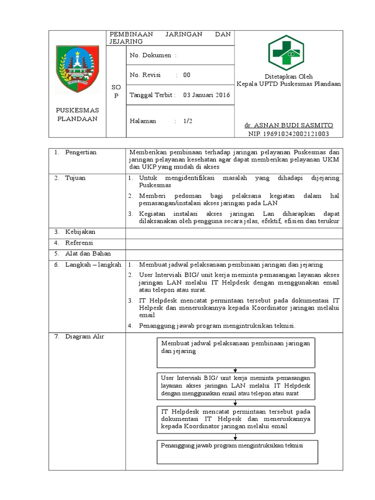 SOP Jaringan Dan Jejaring | PDF