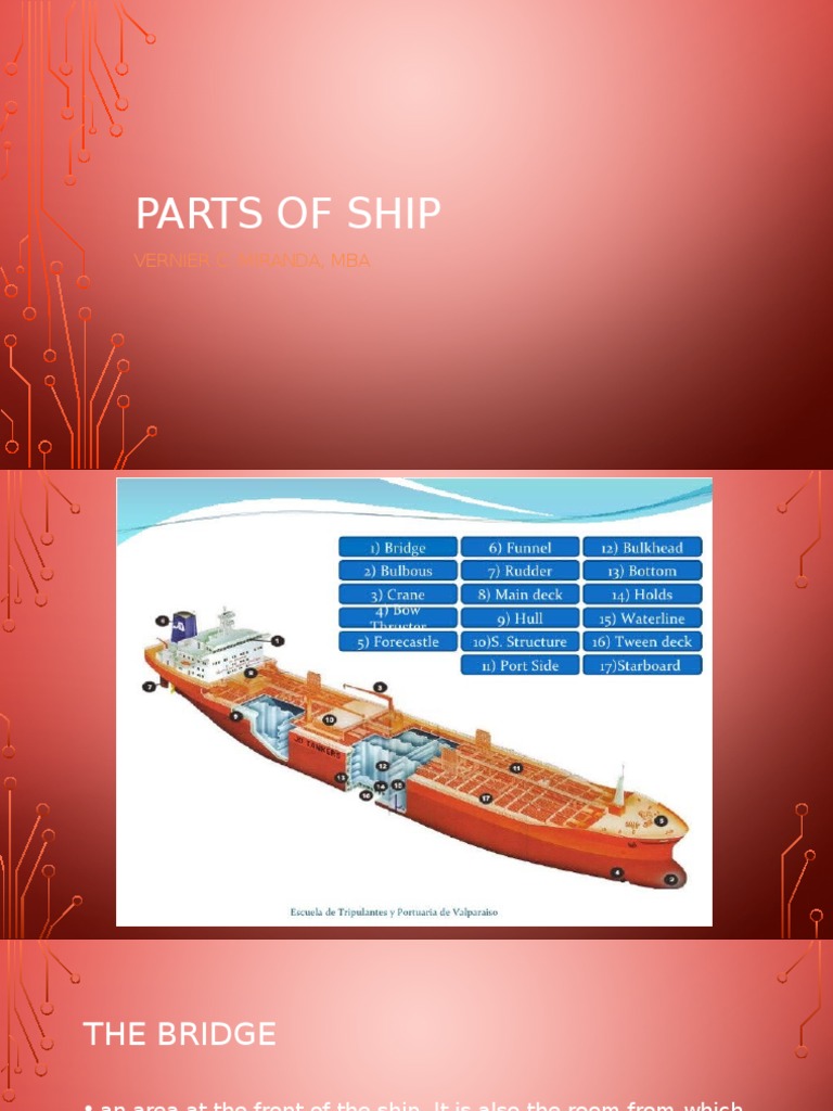 Parts of Ship | PDF