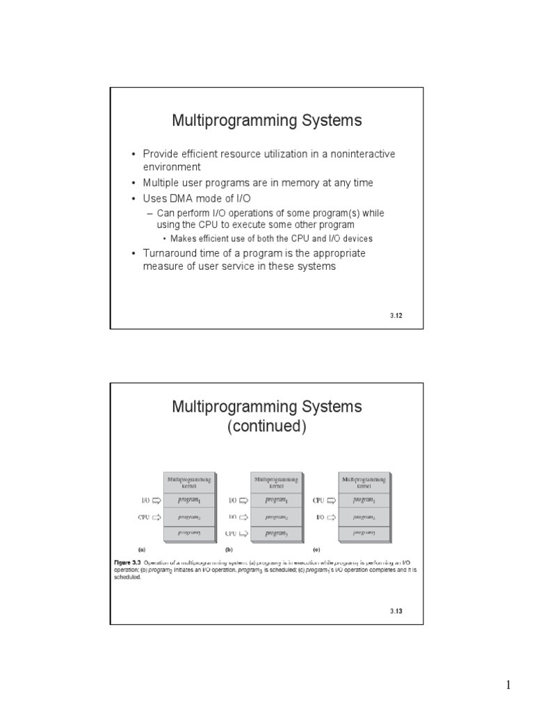 Ch3 2 | PDF | Scheduling (Computing) | Input/Output