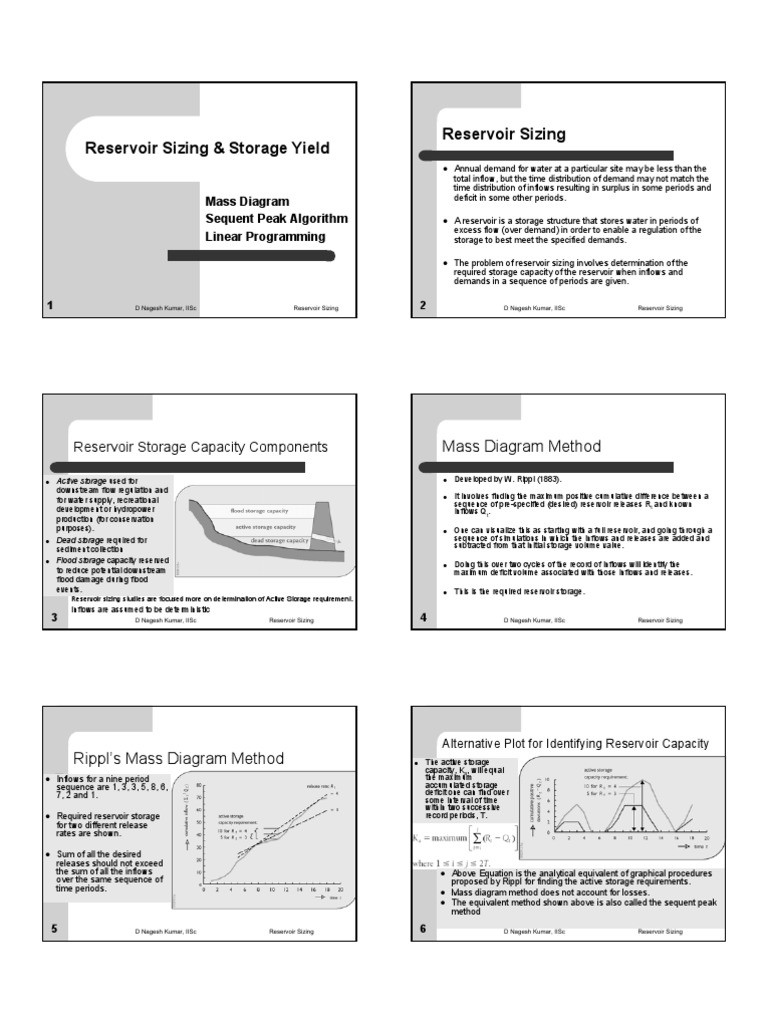 Reservoir Sizing & Storage Yield Reservoir Sizing: Mass Diagram Method ...