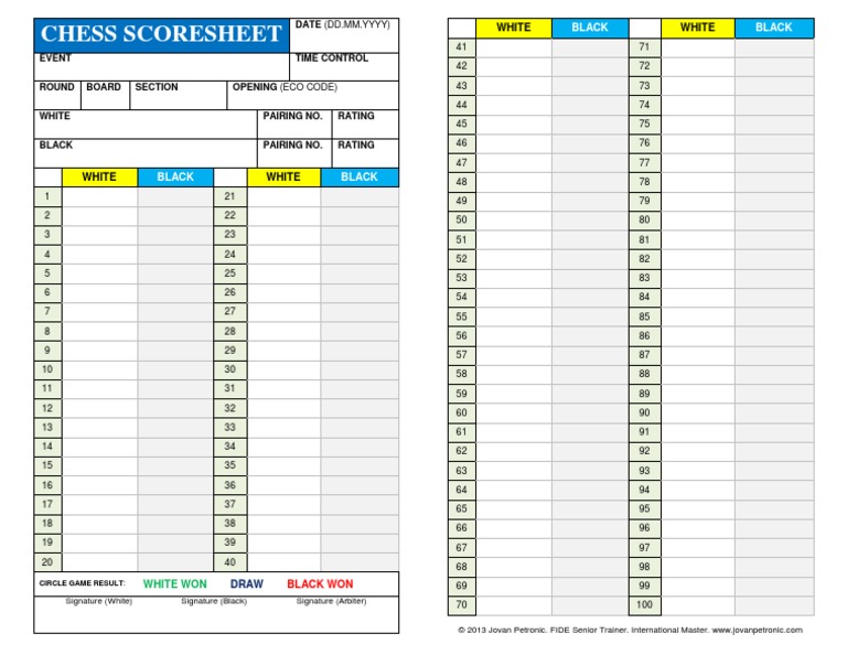 Chess Scoresheet 100 by Jovan Petronic | PDF | Competitive Games ...