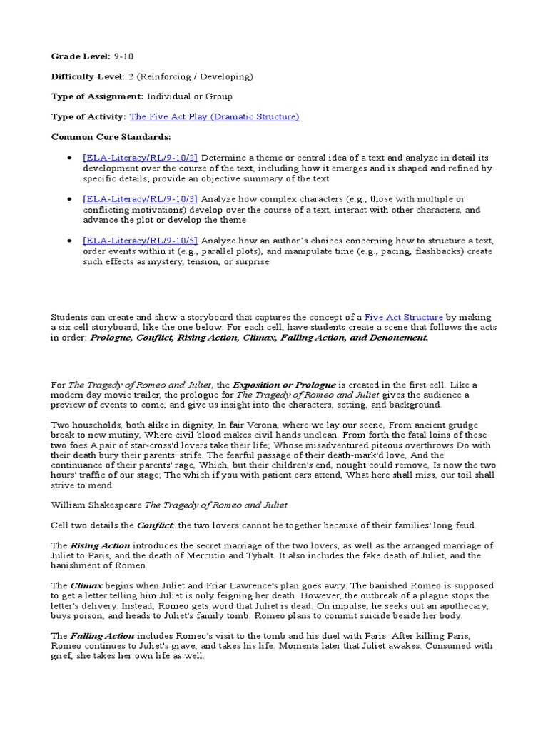 The Five Act Play (Dramatic Structure) | PDF