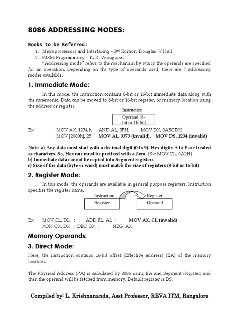 8086 Addressing Modes:: Instruction Operand (8-Bit or 16-Bit) | PDF | Instruction Set | Central ...