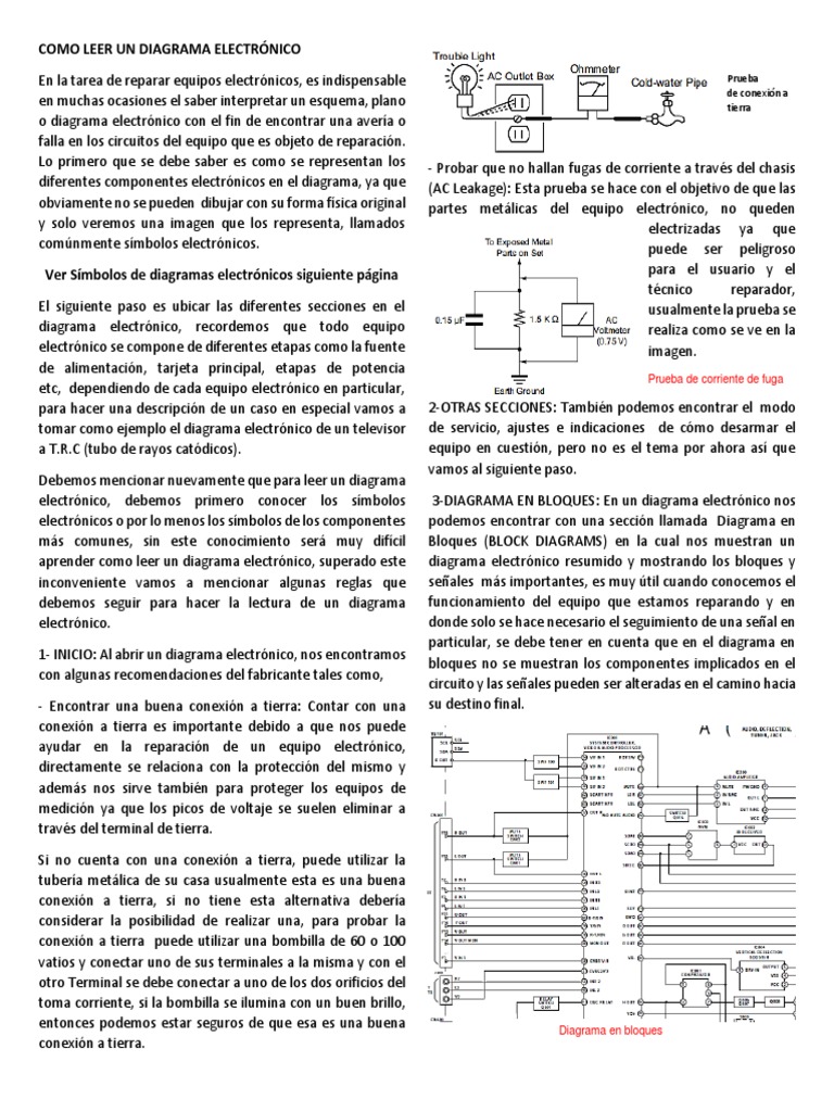 Como Leer Un Diagrama Electrónico | PDF | Electrónica | Electromagnetismo