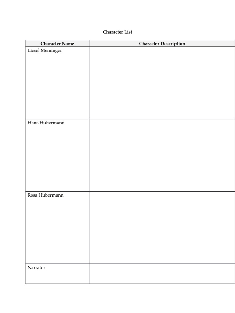 Character List | PDF
