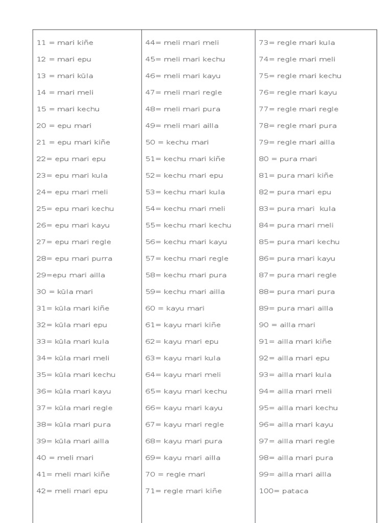 Numeros Mapuches | PDF