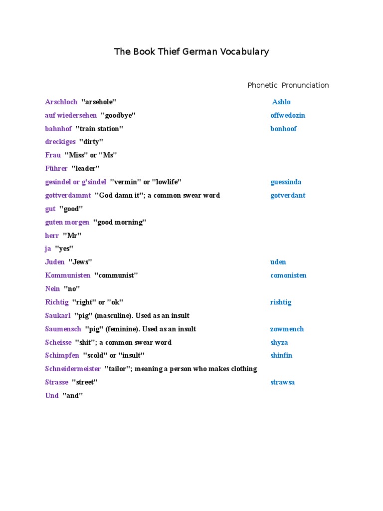 The Book Thief German Vocabulary 1 | PDF