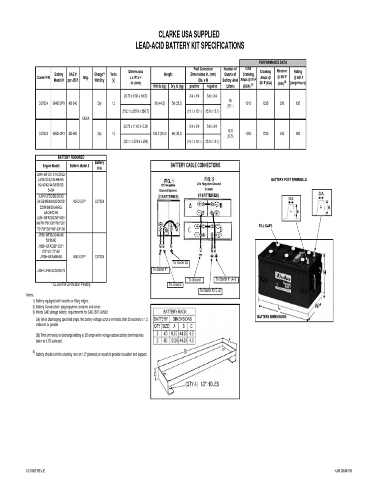 Battery_Specification_USA.sflb.pdf | Battery (Electricity) | Energy Storage