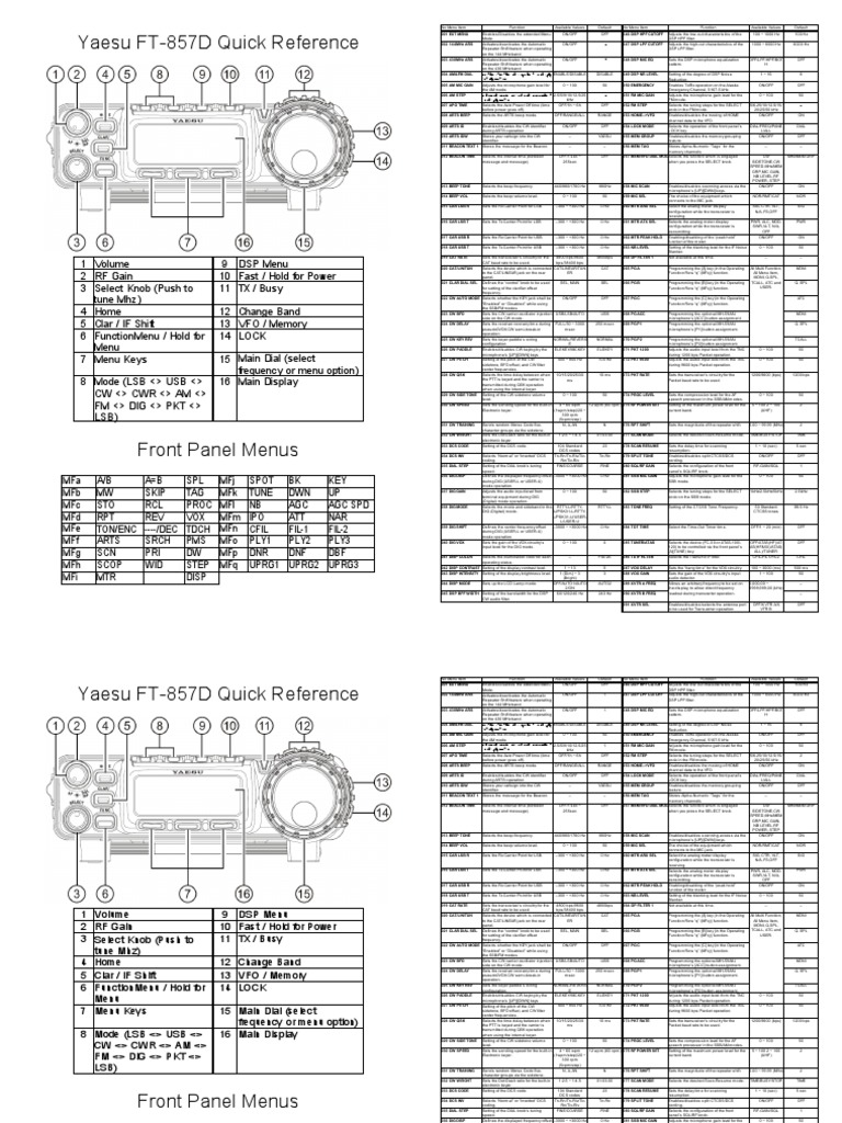 YAESU FT 857d Cheatsheet | PDF | Equalization (Audio) | Broadcast ... YAESU FT 857d Cheatsheet | PDF | Equalization (Audio) | Broadcast ...