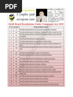 Draft Format of Board Resolutions Under Companies Act 2013 | PDF ...