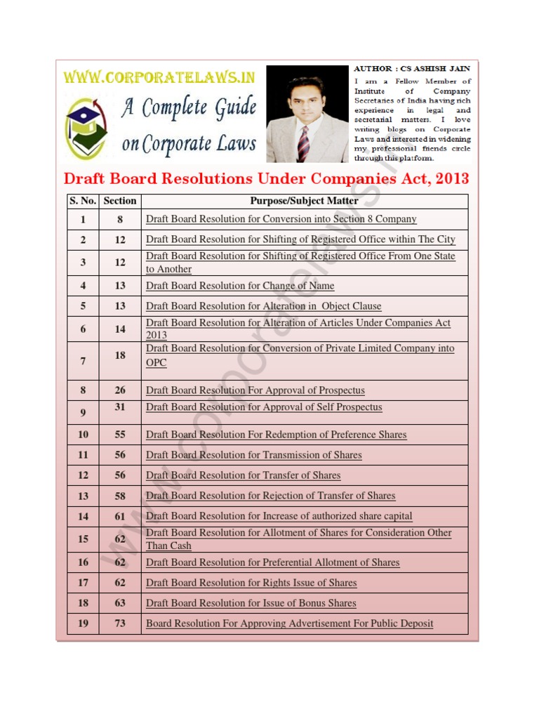 Draft Board Resolutions Under Companies Act 2013 | PDF | Board Of ...